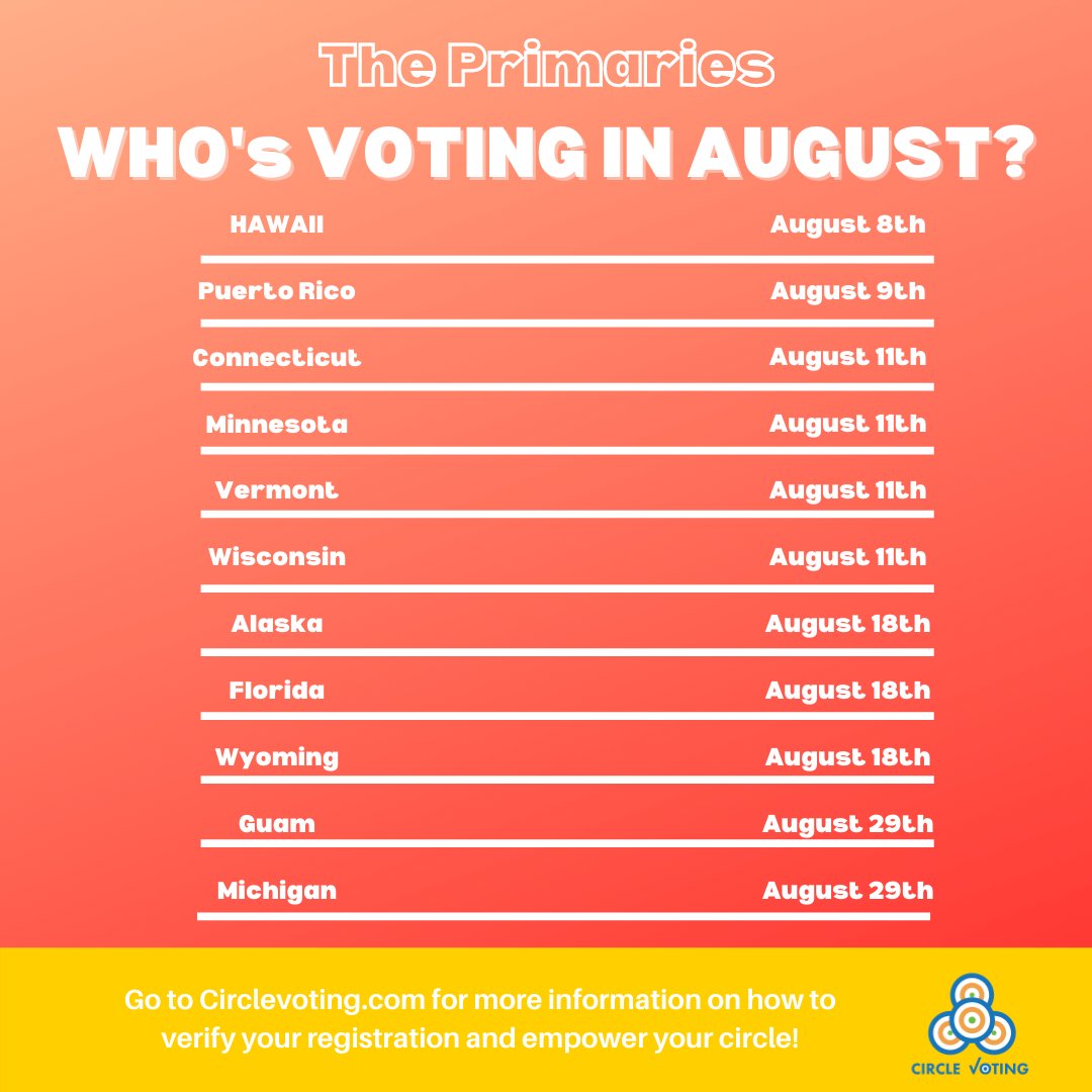 Circle Voting on Twitter: "There are 11 primaries remaining in August! Do you know anyone in ...