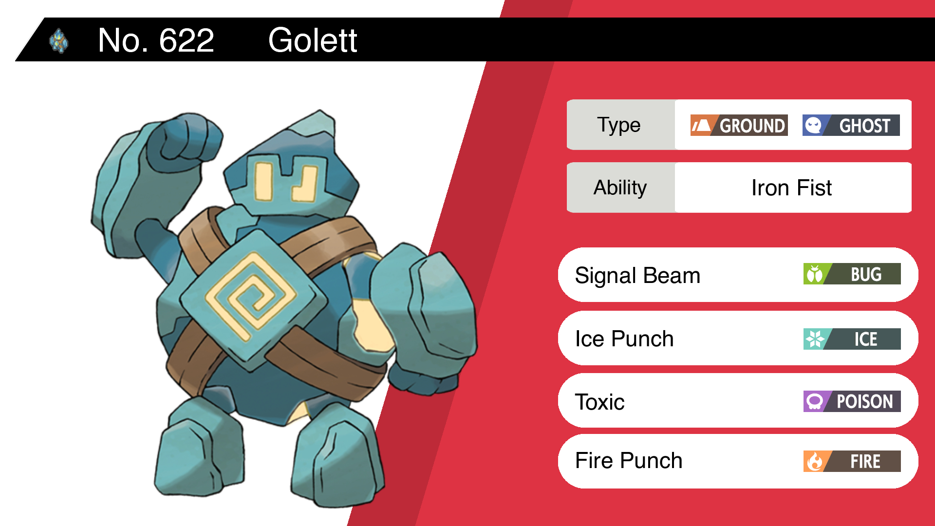 Golett Evolution Chart