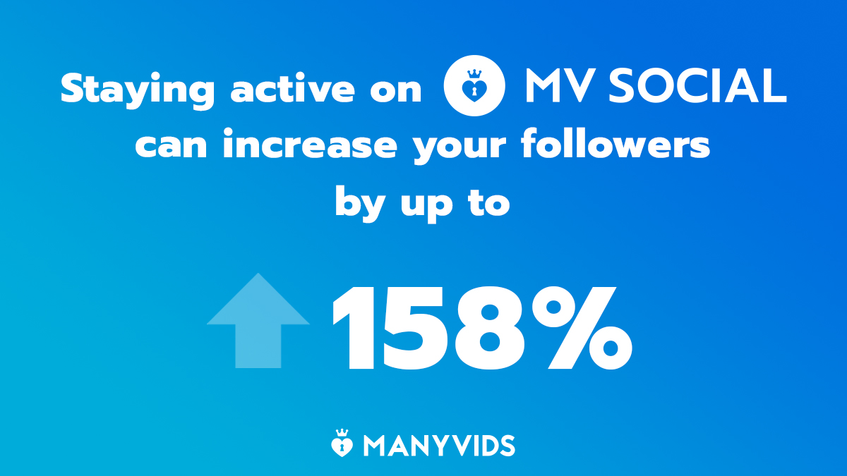 ManyVids - VIP FanClub on Twitter: "Our new tool will help you promote your content and maximize ...