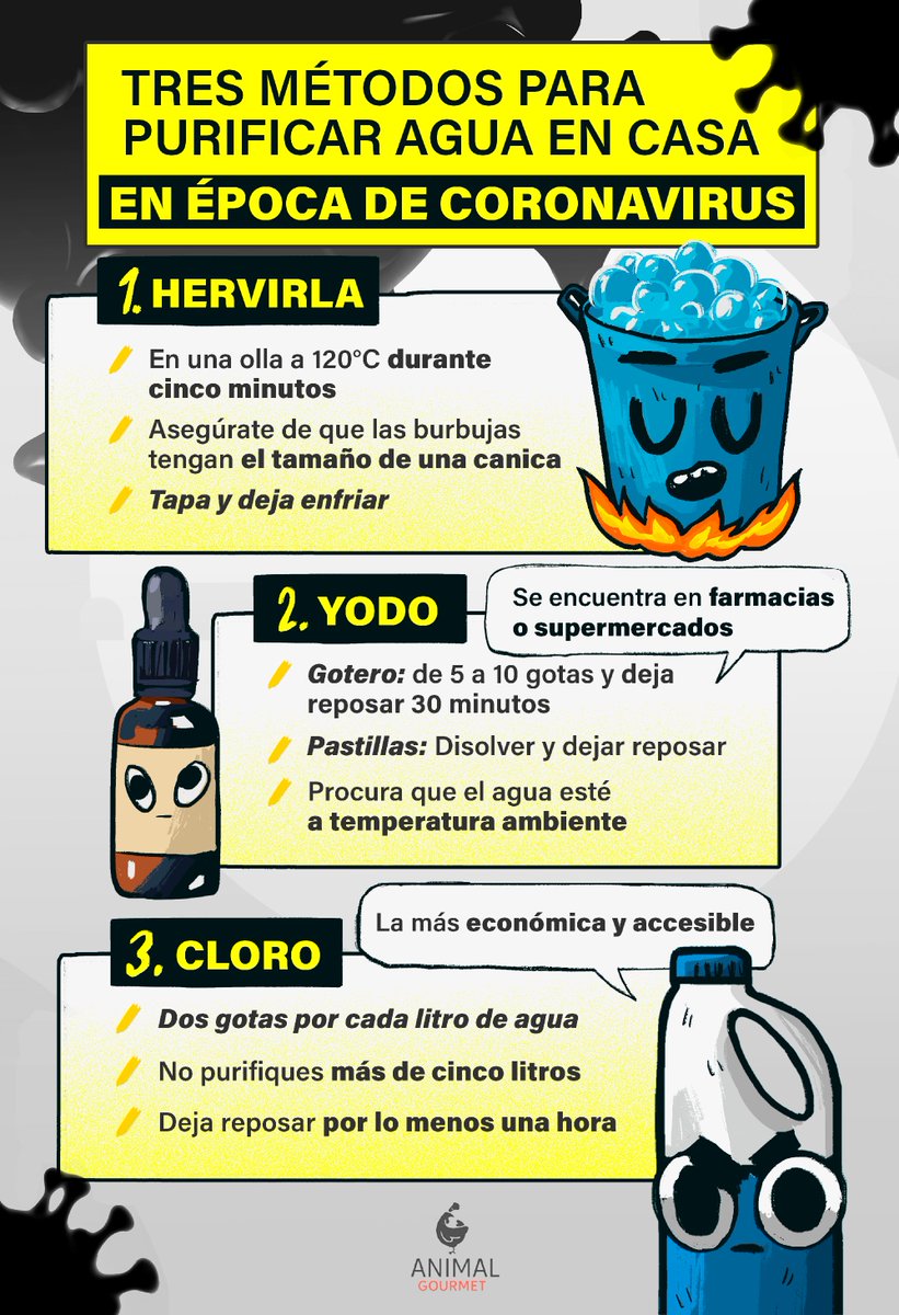 Hasta aquí Tina vacío si hierves el agua se purifica paño Catastrófico Observación