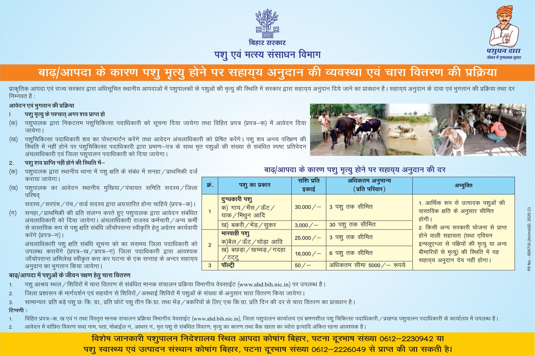 IPRD Bihar on Twitter: "बाढ़/ आपदा के कारण पशु मृत्यु होने पर सहाय्य अनुदान की व्यवस्था एवं चारा ...