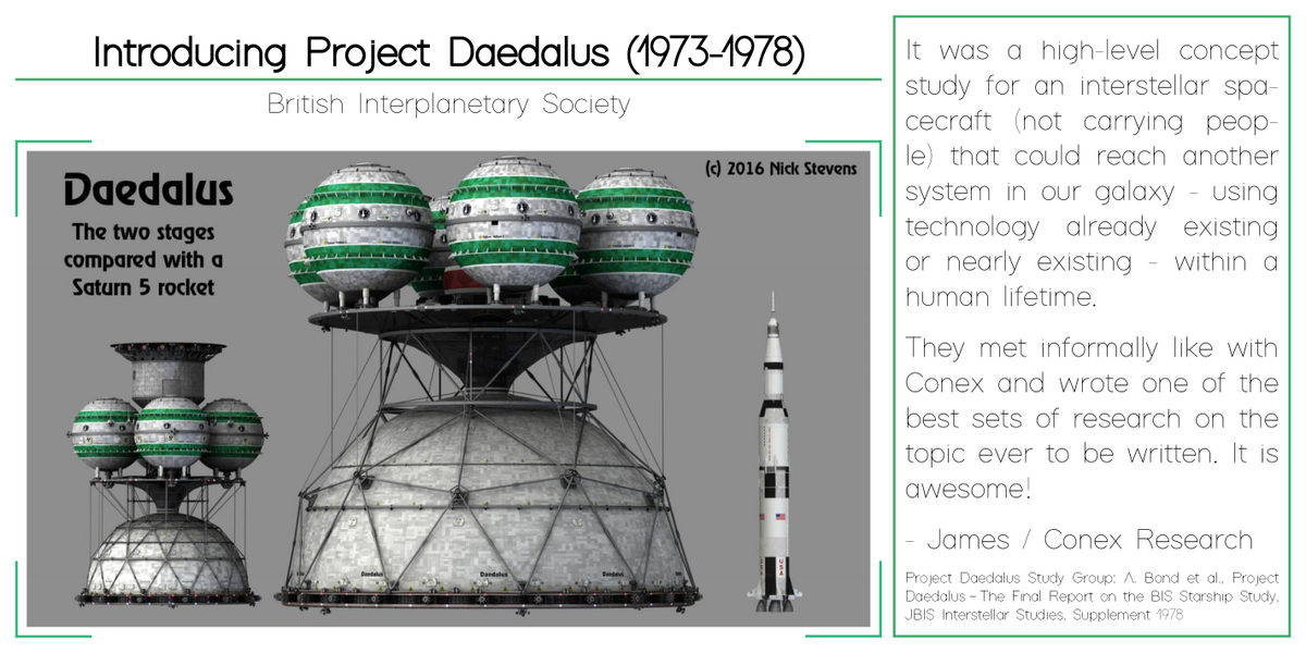Daedalus Spacecraft