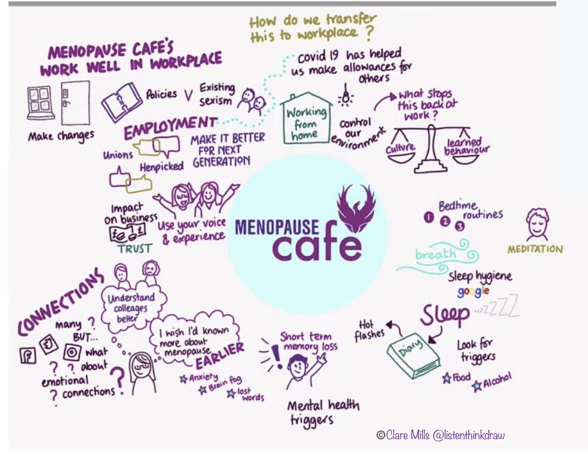 Gather to eat cake, drink and discuss menopause