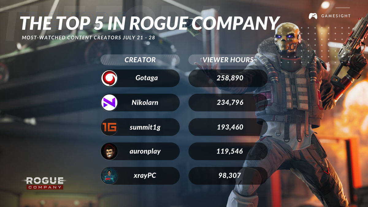 chocolate (@ChocolateRMO) | Twitter