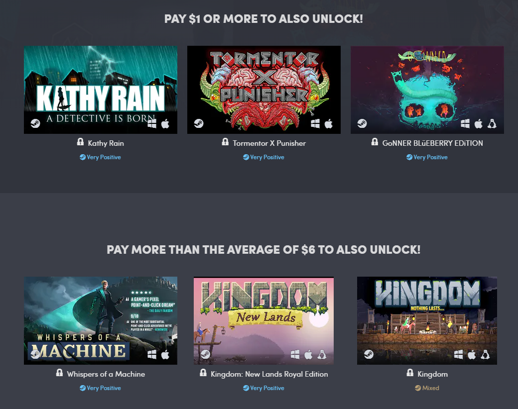 Wario64 on Twitter: "Humble Games Bundle: Raw Fury Bundle https://t.co/vSute4wija https://t.co ...