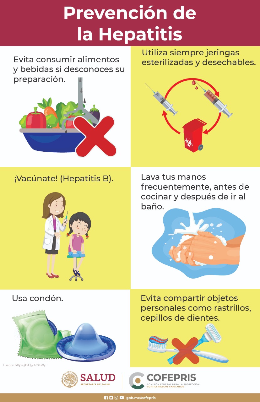 COFEPRIS on Twitter: "#Infografía. Prevención de la Hepatitis. @SSalud_mx https://t.co ...