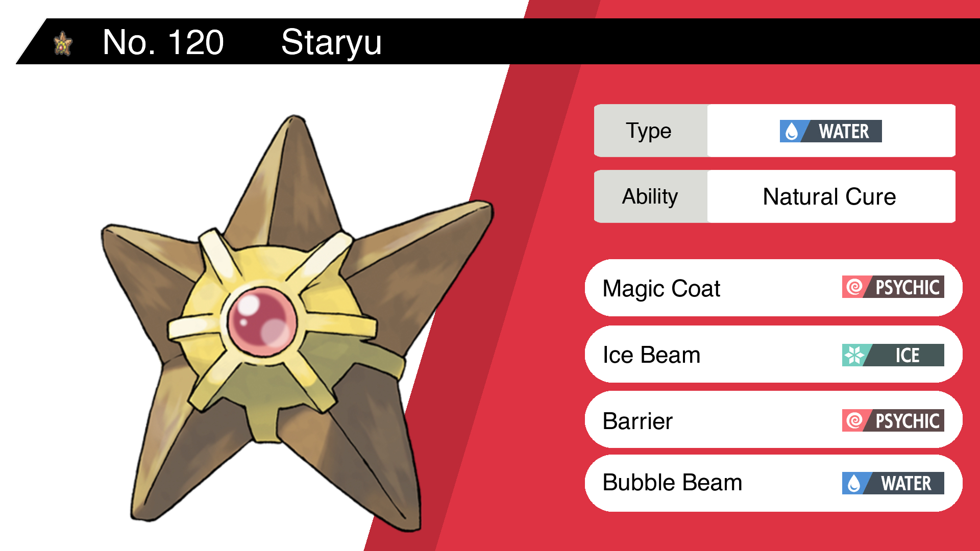 Staryu Evolution Chart