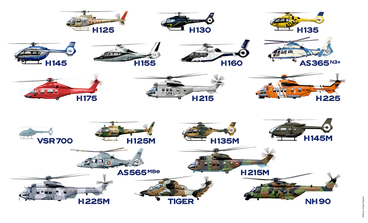 Thread by @AngelJB20_08: ''El tiempo pasa volando''. Ya casi 5 años de ...