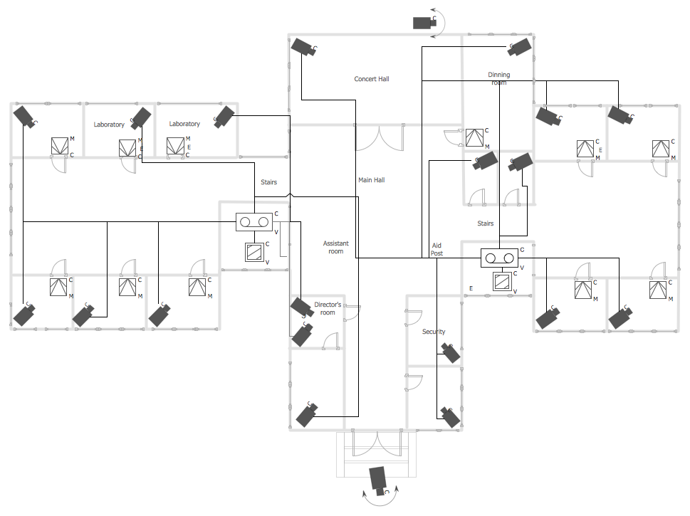 Autocad Cctv Symbols