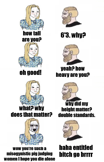 Double Standards Meme