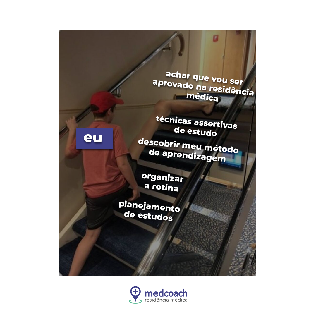 MEDPerformance (@Medperformance1) | Twitter