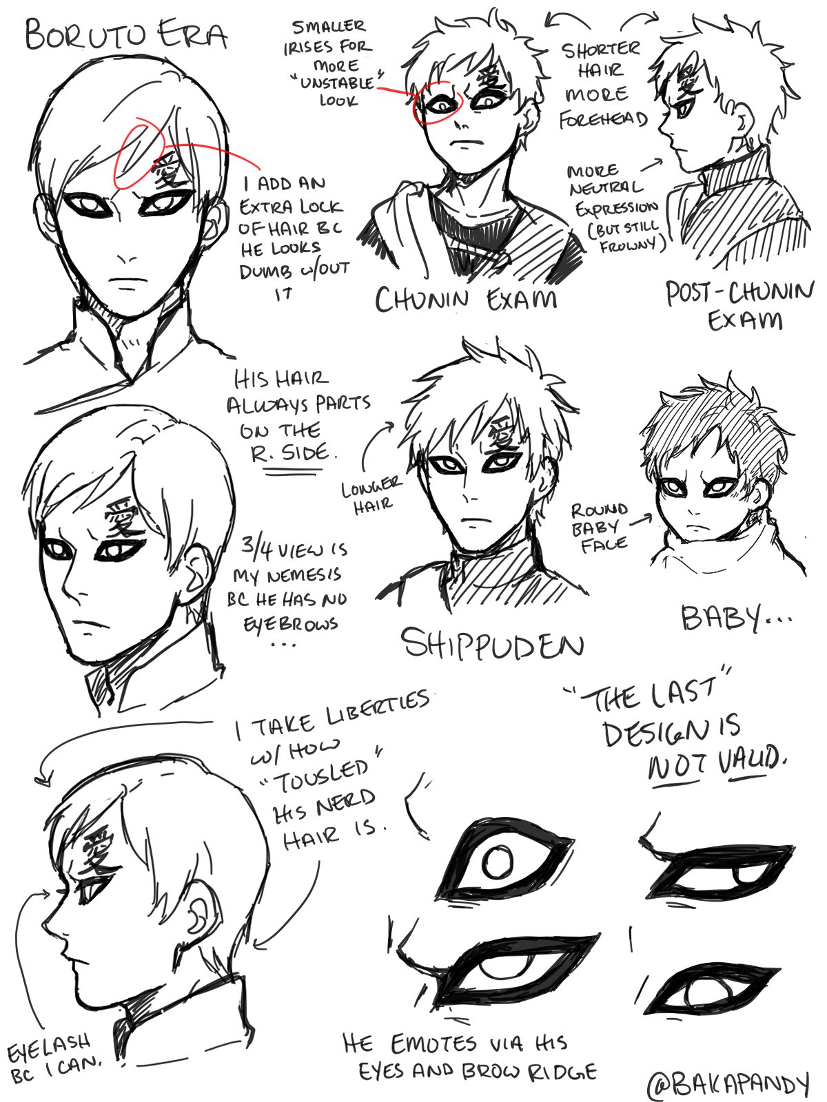 How To Draw Gaara Face