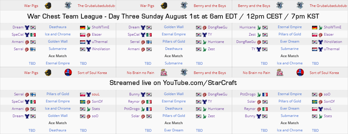 War Chest Team League Day 2 and Day 3 match-ups released! : r/starcraft