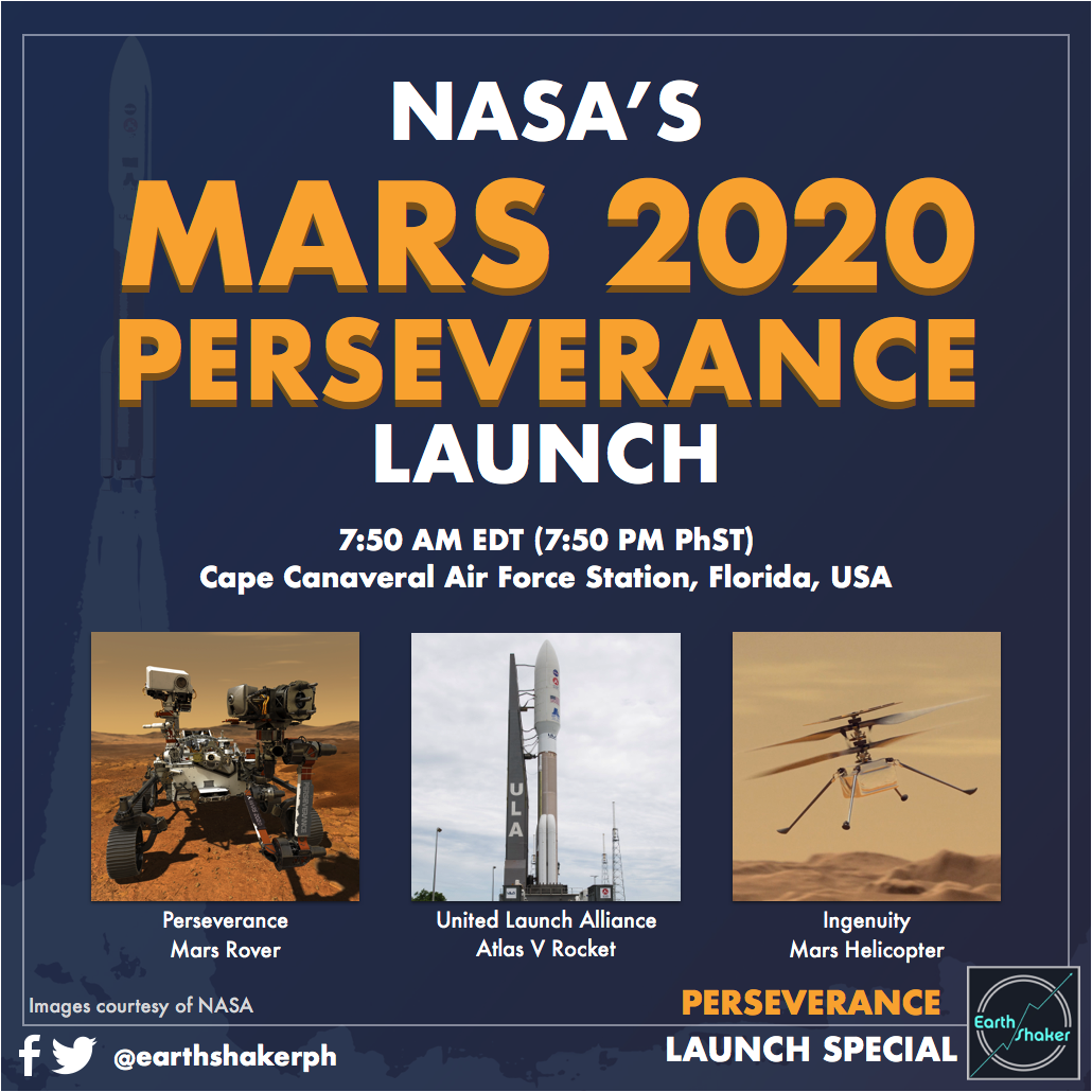 Future Goals Of Nasa