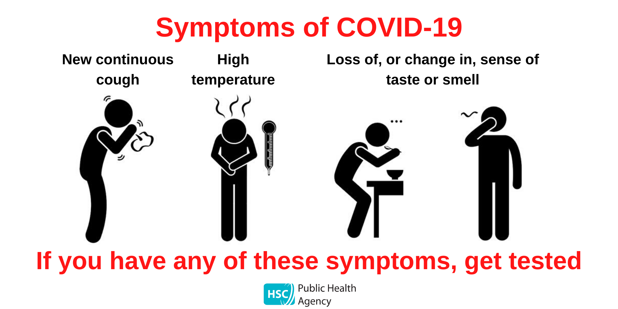 Public Health Agency on Twitter: "Don't forget the symptoms of COVID-19 ...
