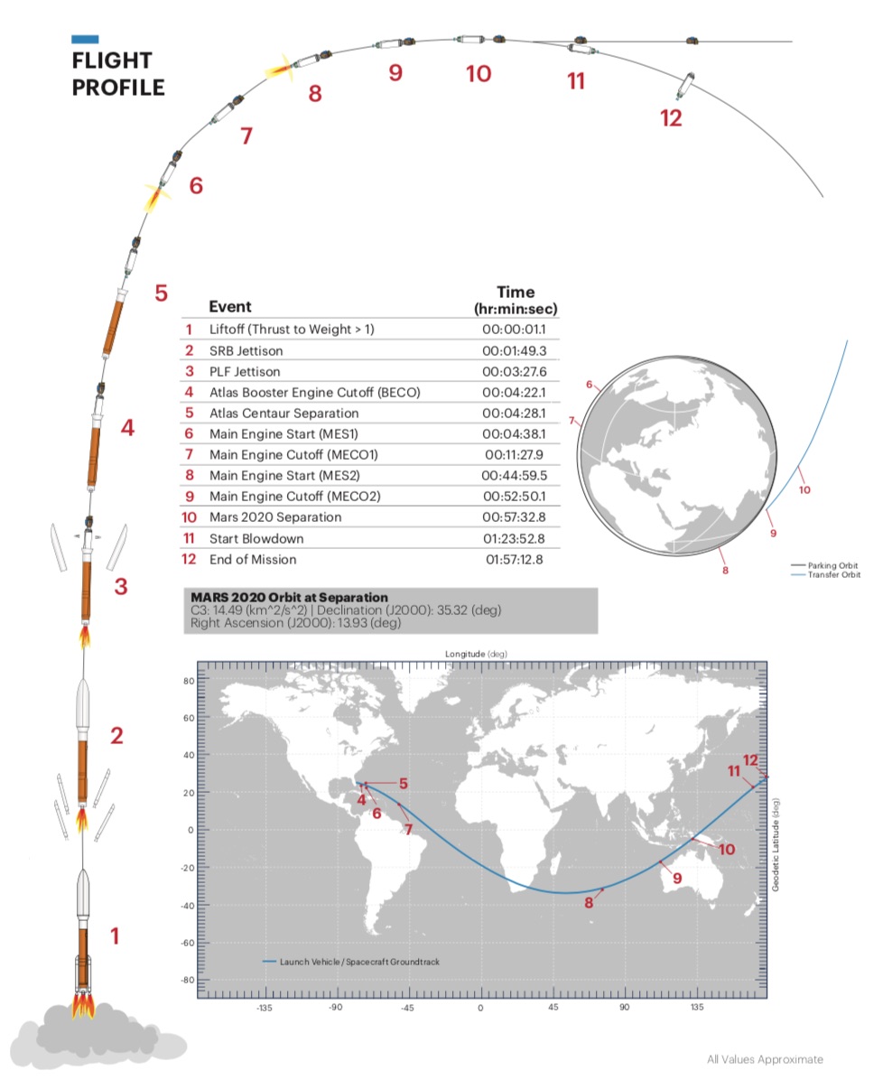 DAIKI TSUZUKI (@tsuzuki6_2daiki) / Twitter