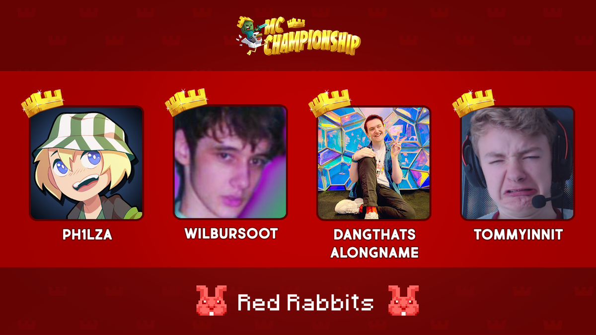 The Red Rabbits team! : r/MinecraftChampionship