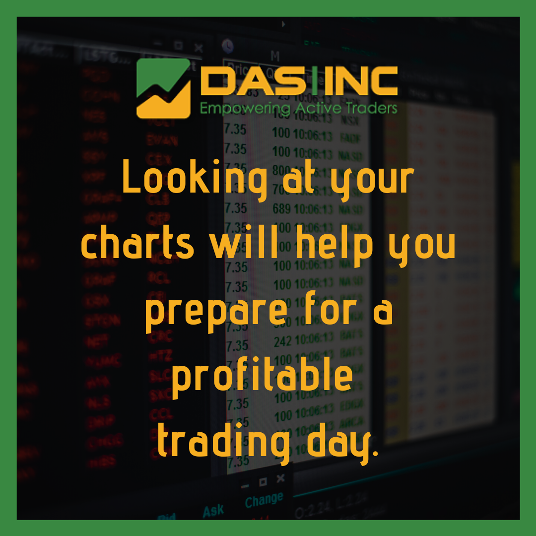 DAS|Inc – Developer of DAS Trader suite of products – Certified Service ...