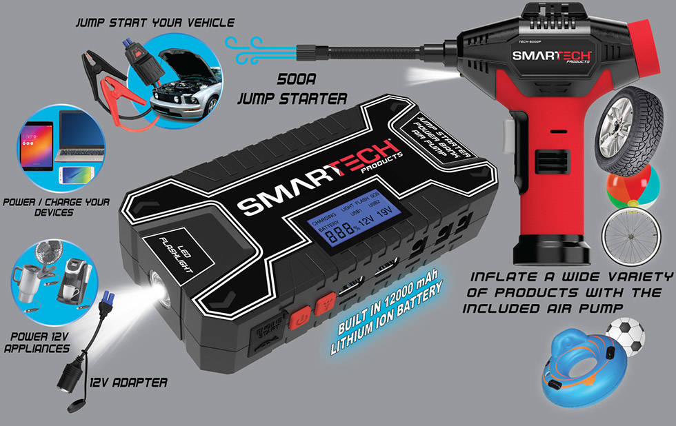 As Seen On TV 📺📺📺 on Twitter: "RT @tvproducts: The SMARTECH Power Kit, a professional-grade ...