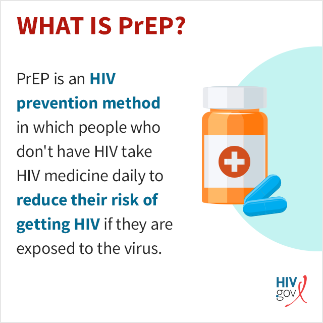 Hiv Aids Prevention Methods