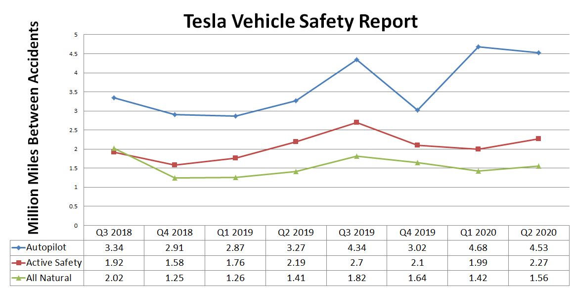 Thread by @Marshmall0wpeep: Attached is my latest chart crime depicting ...