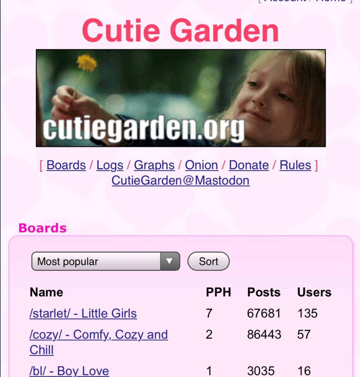Cutiegarden Mastodon Explore Mstdn.jp