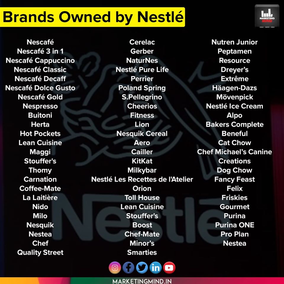 Nestle Brands