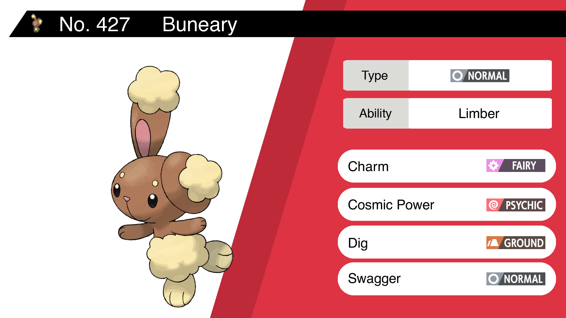 Pokemon Buneary Evolution Chart