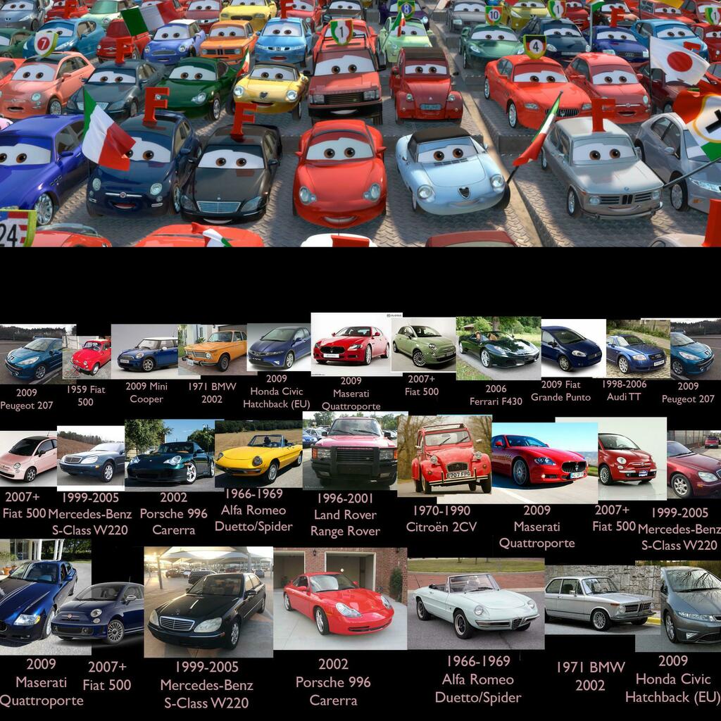 Cars 2 Characters Names With Pictures