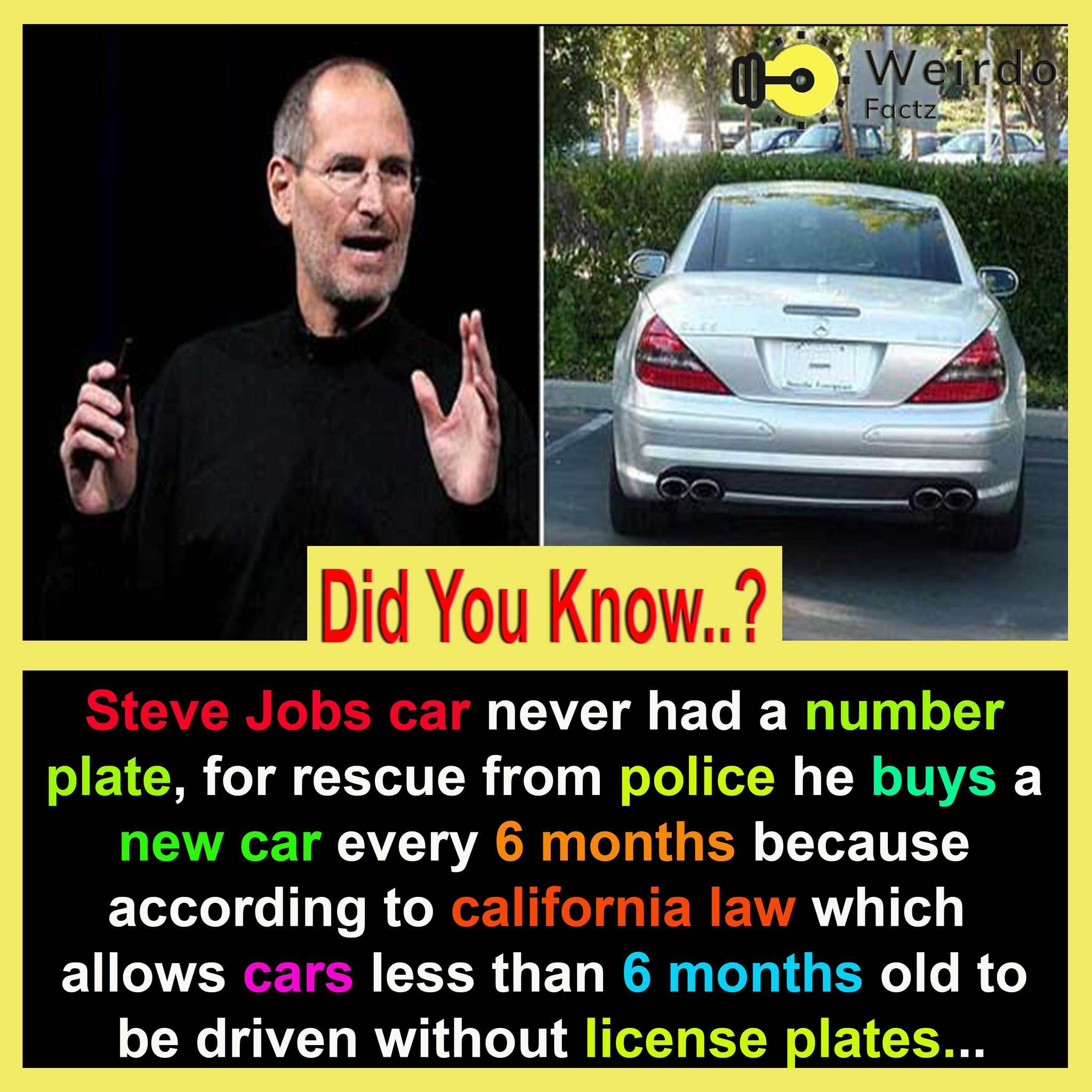 Steve Jobs Car License Plate