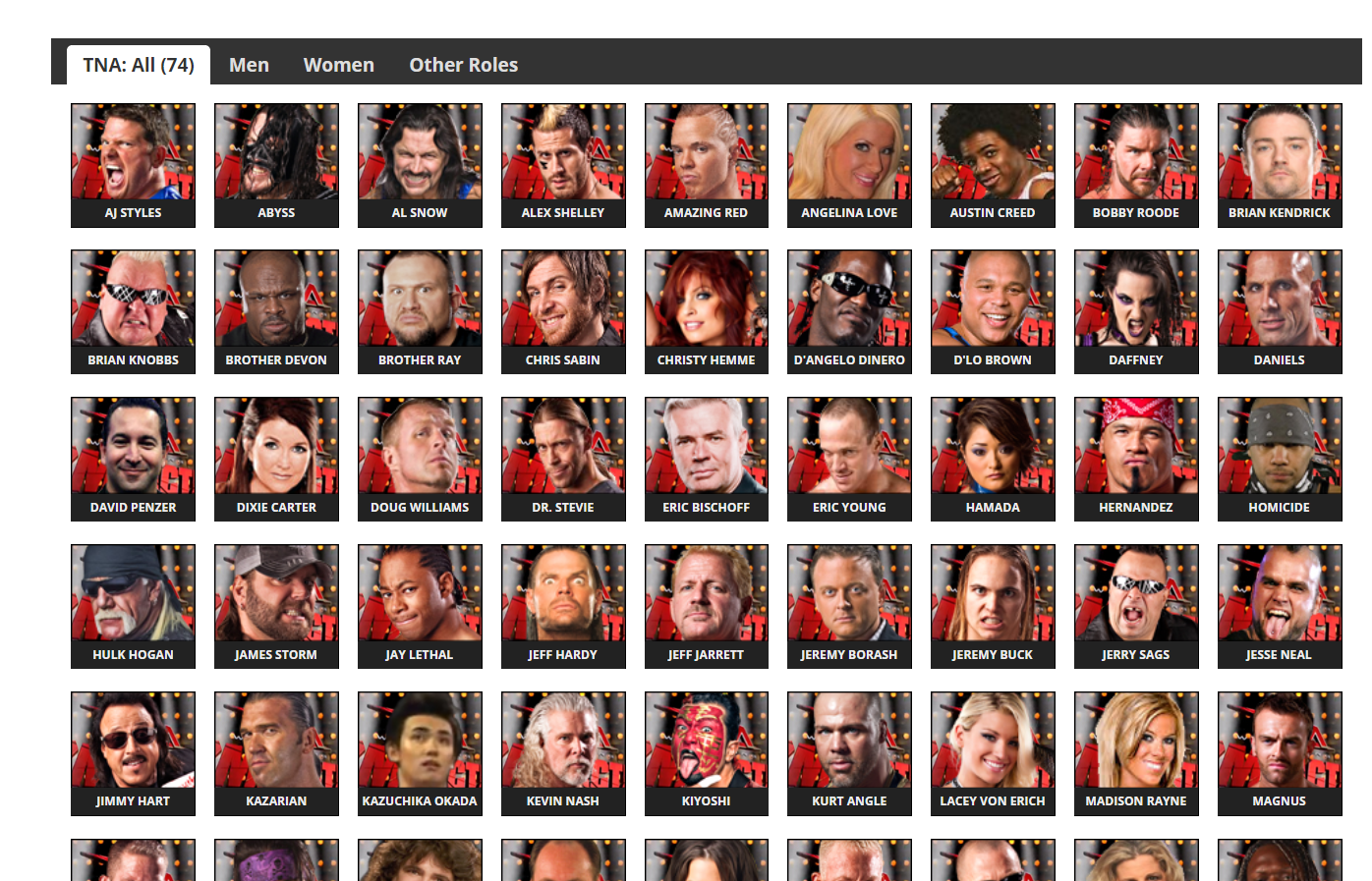Wwe 2011 Game Roster