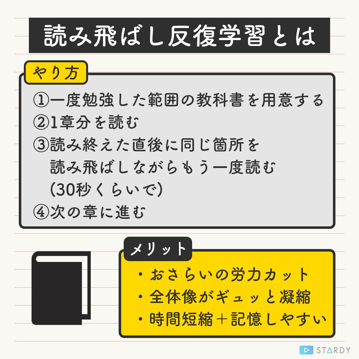 STARDY on Twitter: "読み飛ばし反復学習の正しい方法…