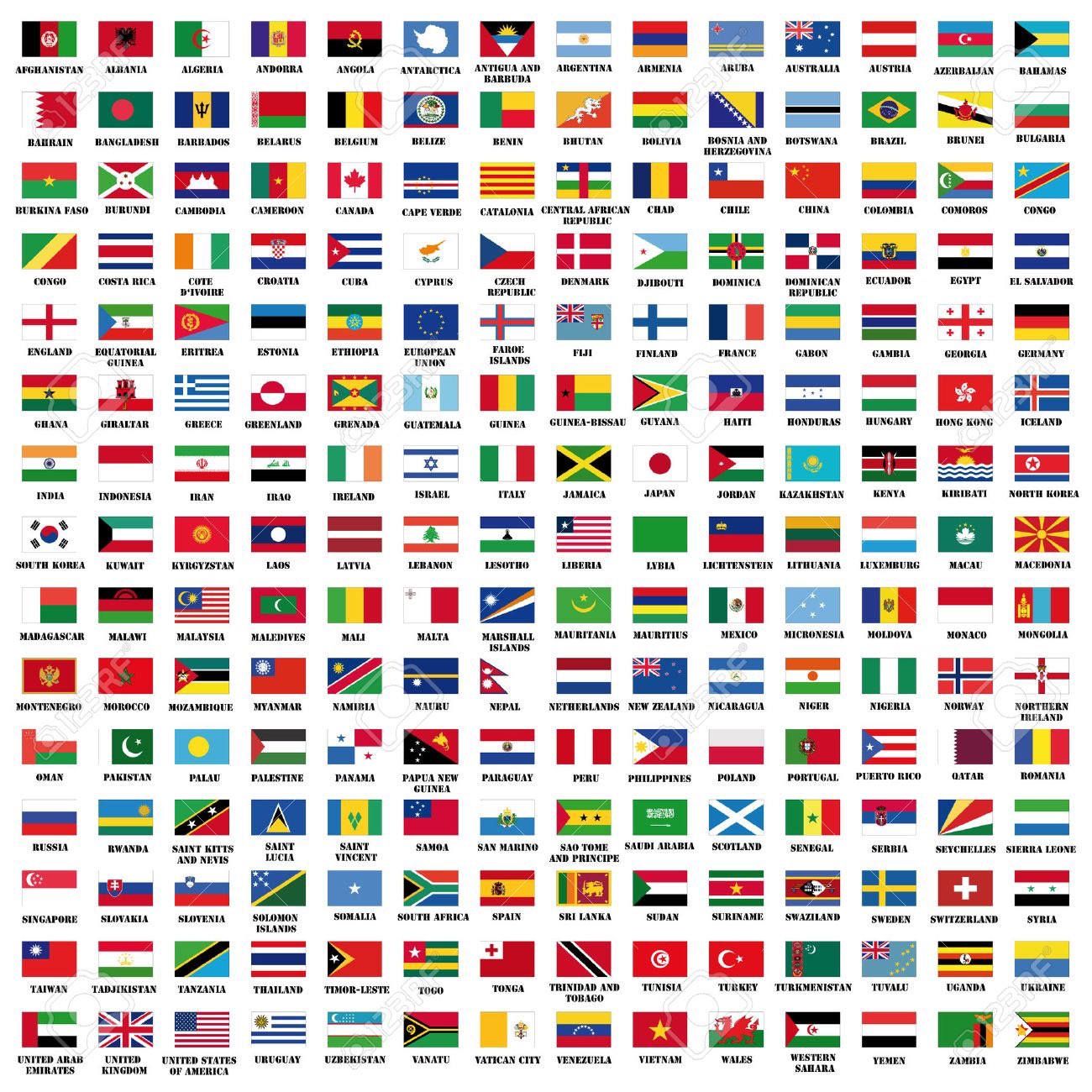 Nacionalidades Del Mundo Paises Hispanohablantes | Países
