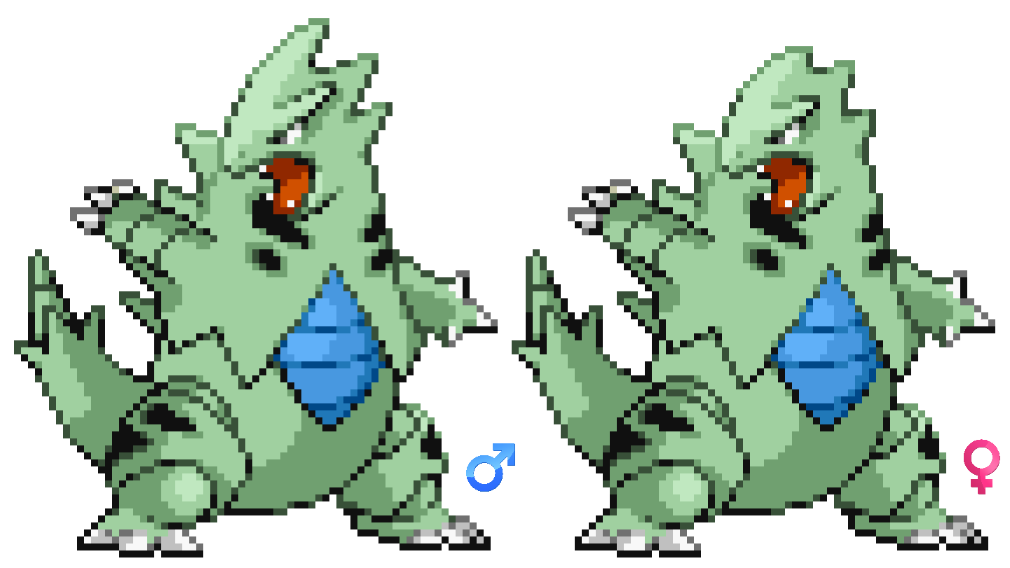 Pokemon Gender Differences Signs Androgyny In Animation: Pokémon And