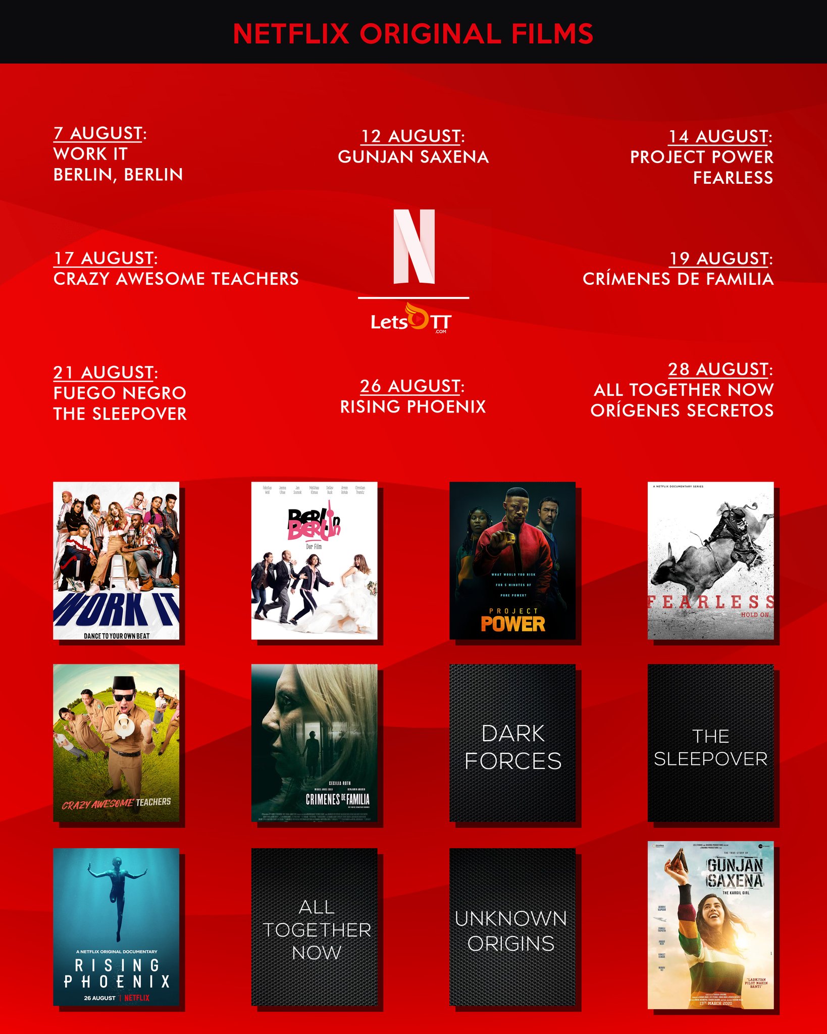 Netflix Original Productions