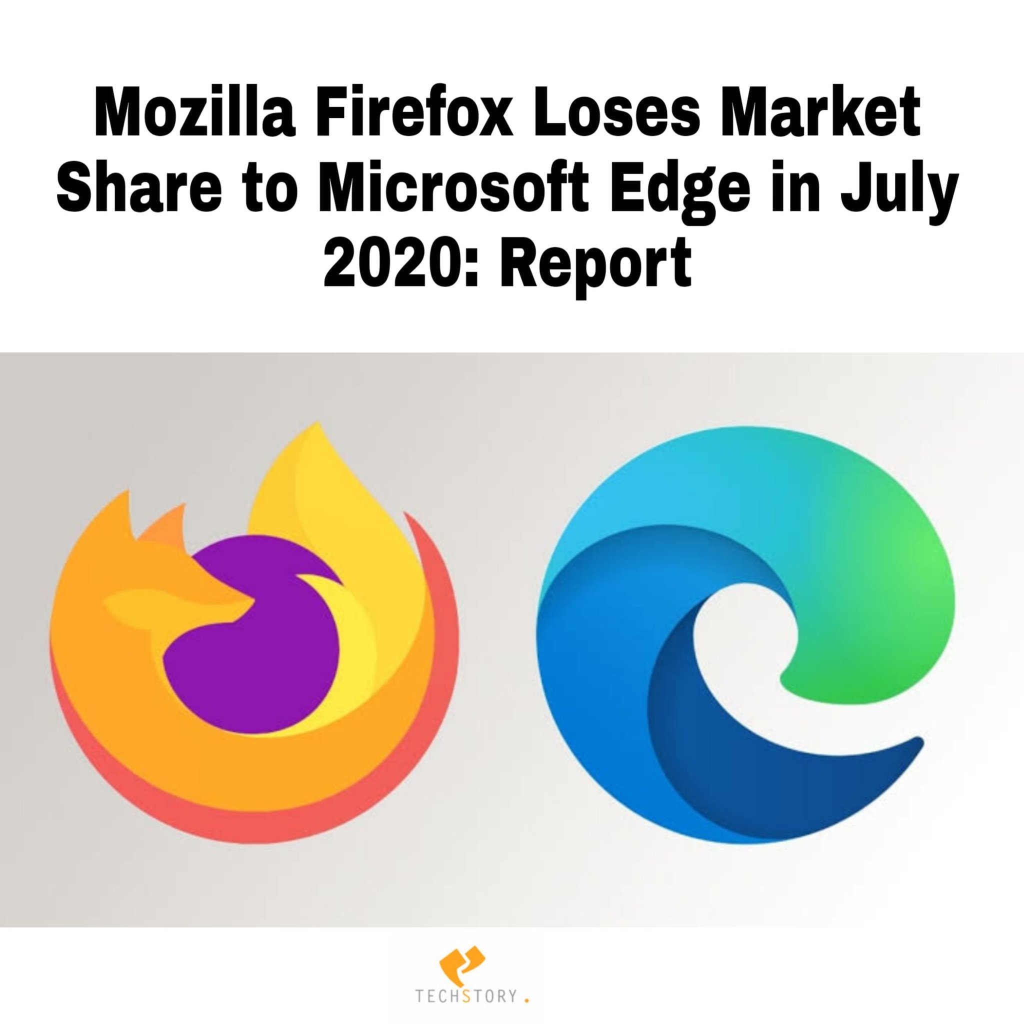 Memes Microsoft Edge This Explains Everything. · ProgrammerHumor.io