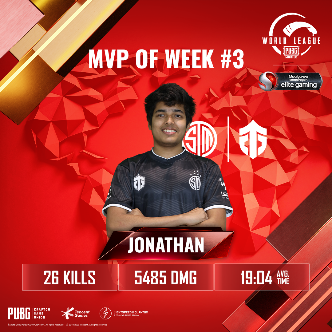 Tsm Jonathan Logo : Tsm • entity 50 kills all the fight scenes from ...