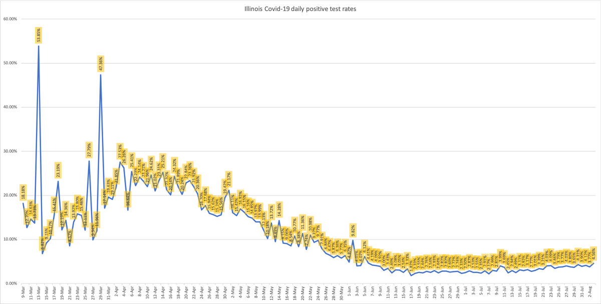 Hannah Meisel's Threads – Thread Reader App