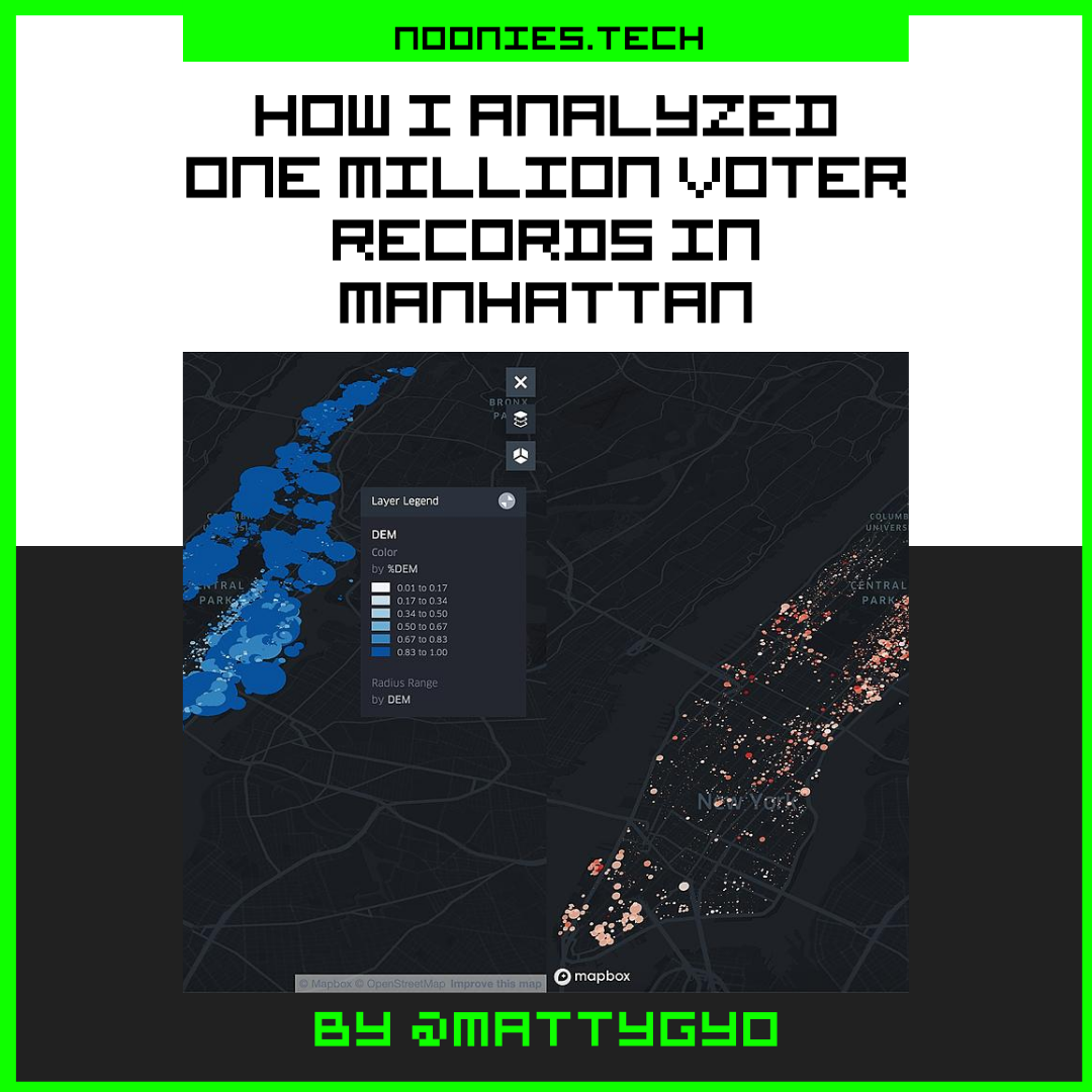 HackerNoon on Twitter: "How I Analyzed One Million Voter Records in Manhattan by Noonies nominee ...
