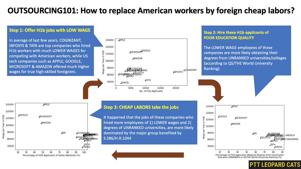 PTTLeopardCats (proudly blocked by Fresco and IV) on Twitter ...