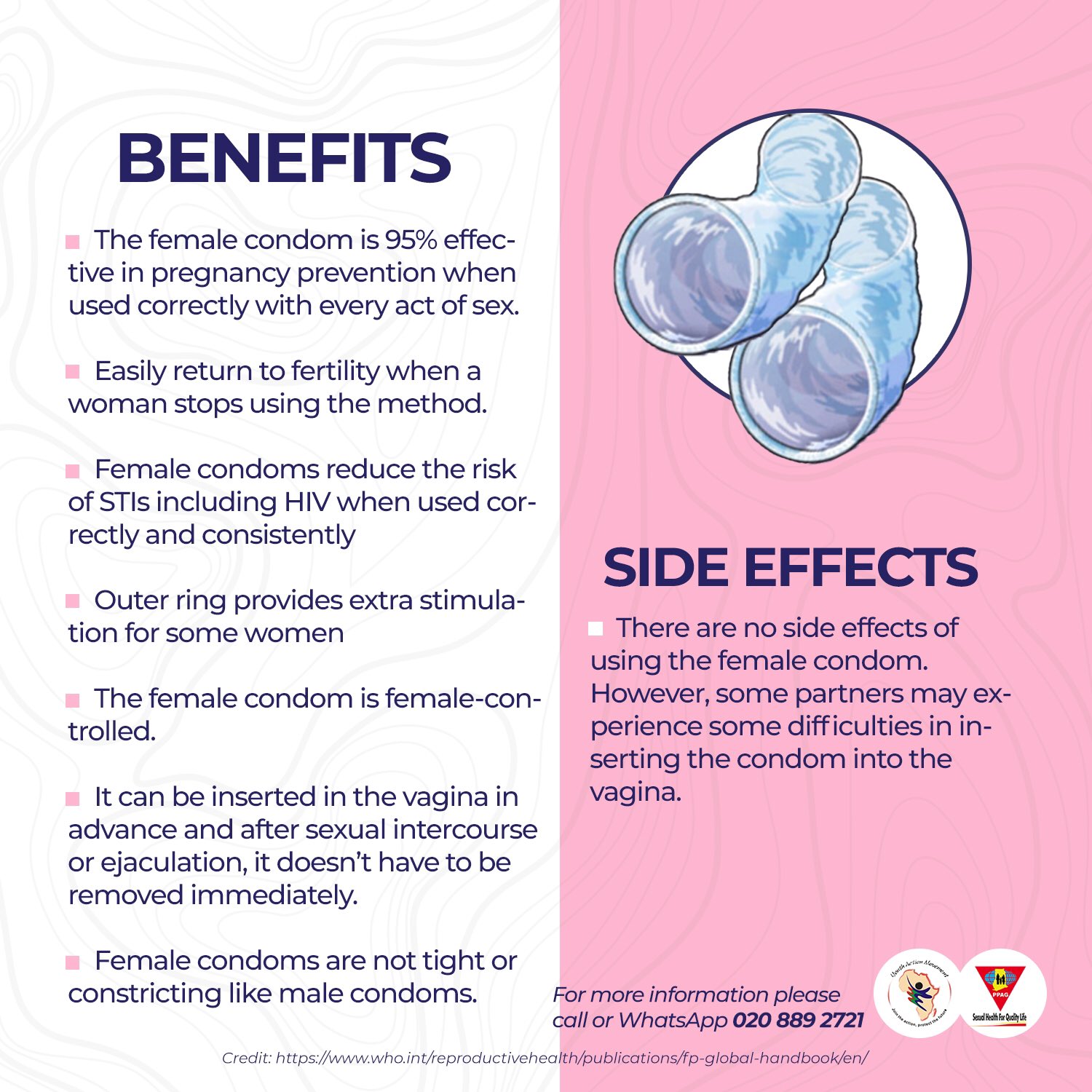 Female And Male Condoms