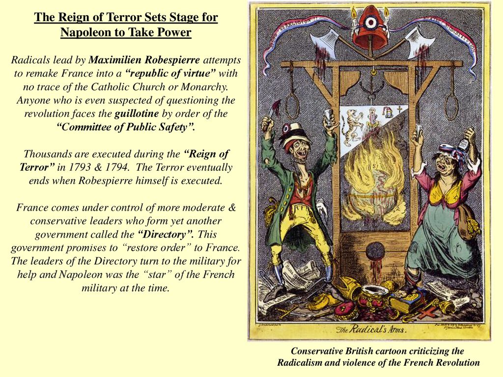 French Revolution Directory