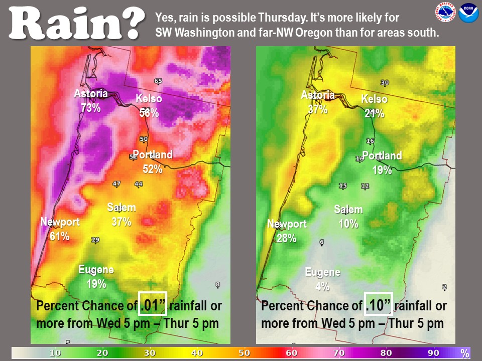 It's been almost a month since we had rain across much of NW Oregon and ...