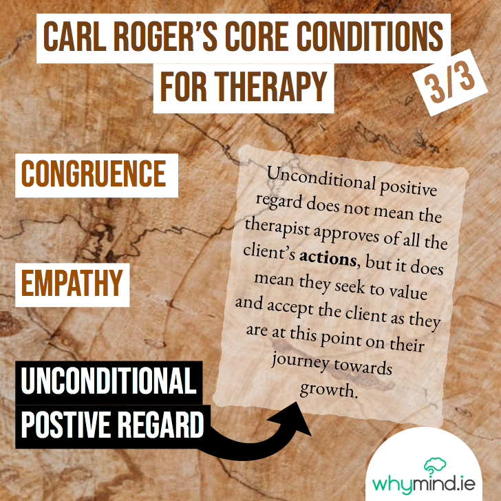 Carl Rogers Empathy