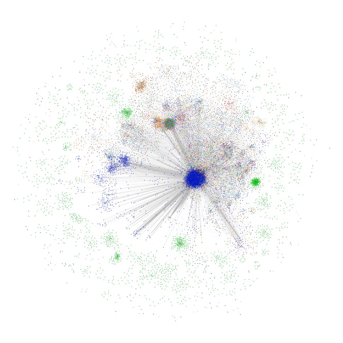 Alpha Tom Kodamullil (@AKodamullil) | Twitter
