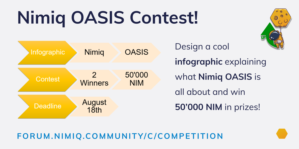 Infographic Design Competition