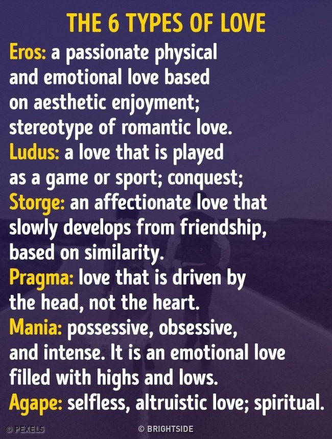 Types Of Love Mania