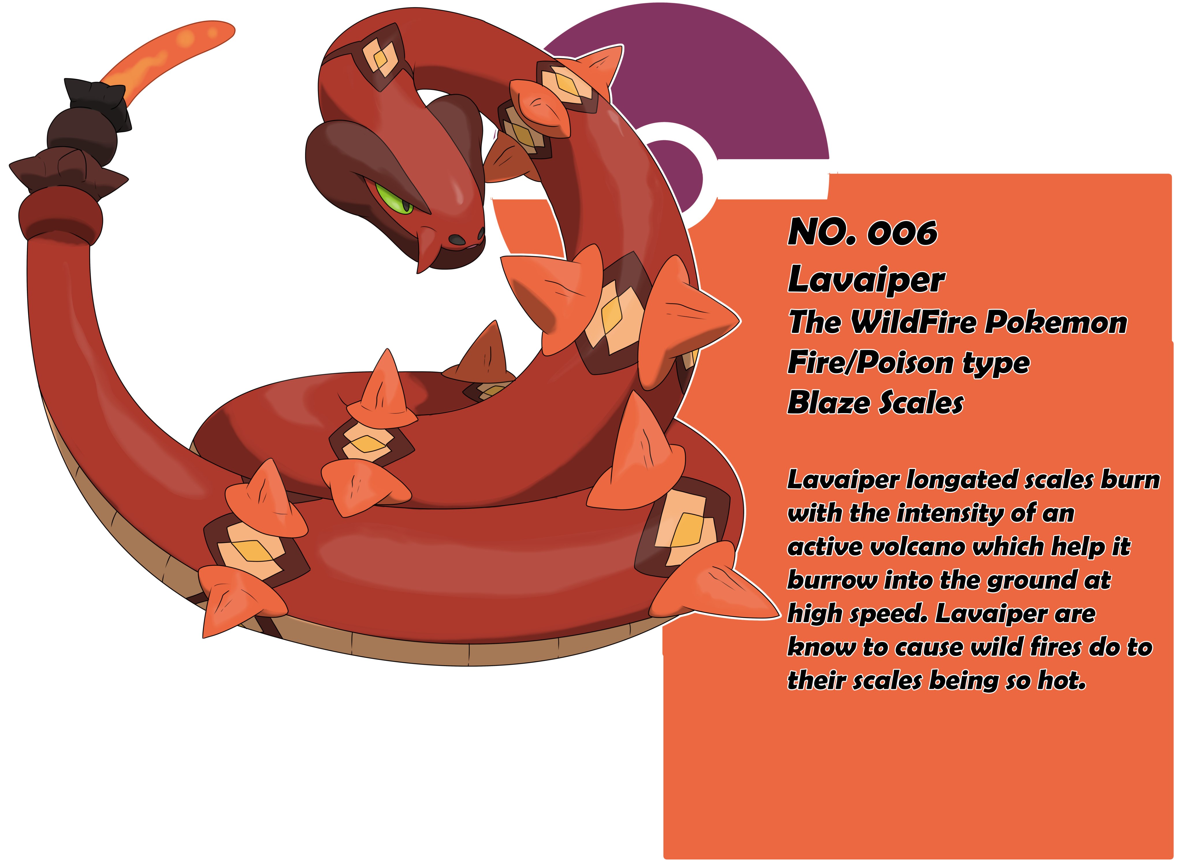 Fakemon Fire Starters