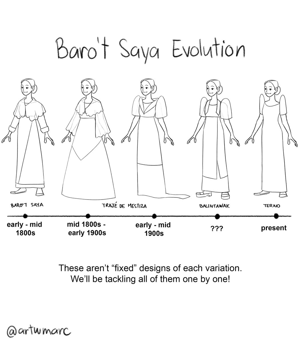 Barot Saya Costume Drawing