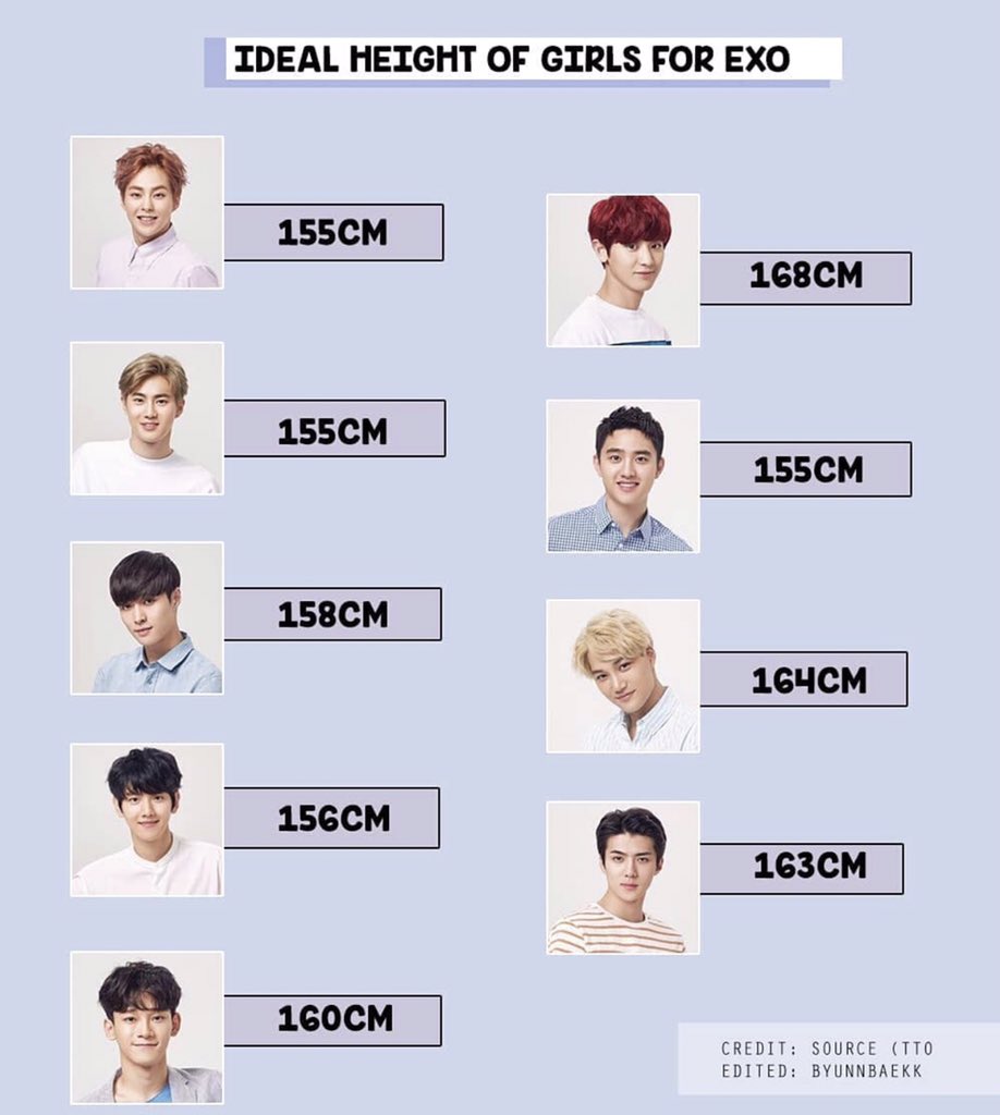 Exo Members As Girls